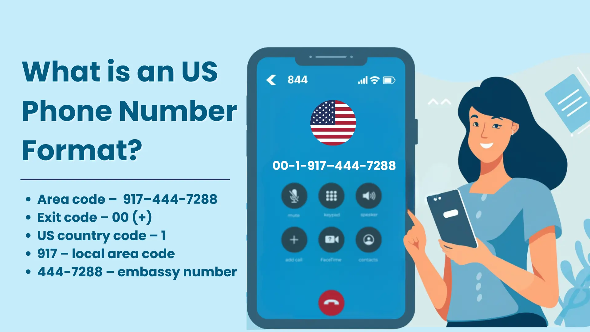 Guide des formats de numéros de téléphone aux États-Unis : composition ...