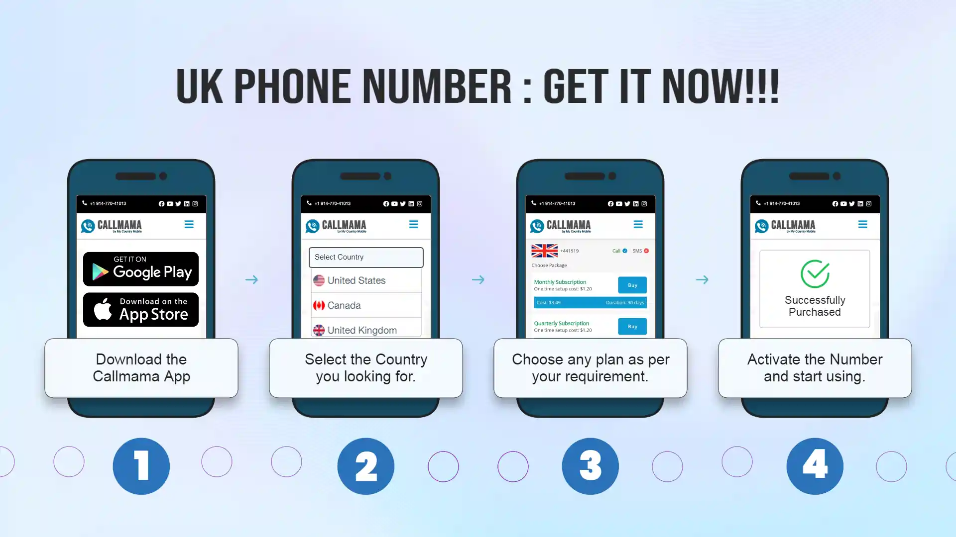 UK Phone Number Formats A Comprehensive Guide UK Phone Number Formats A Comprehensive Guide