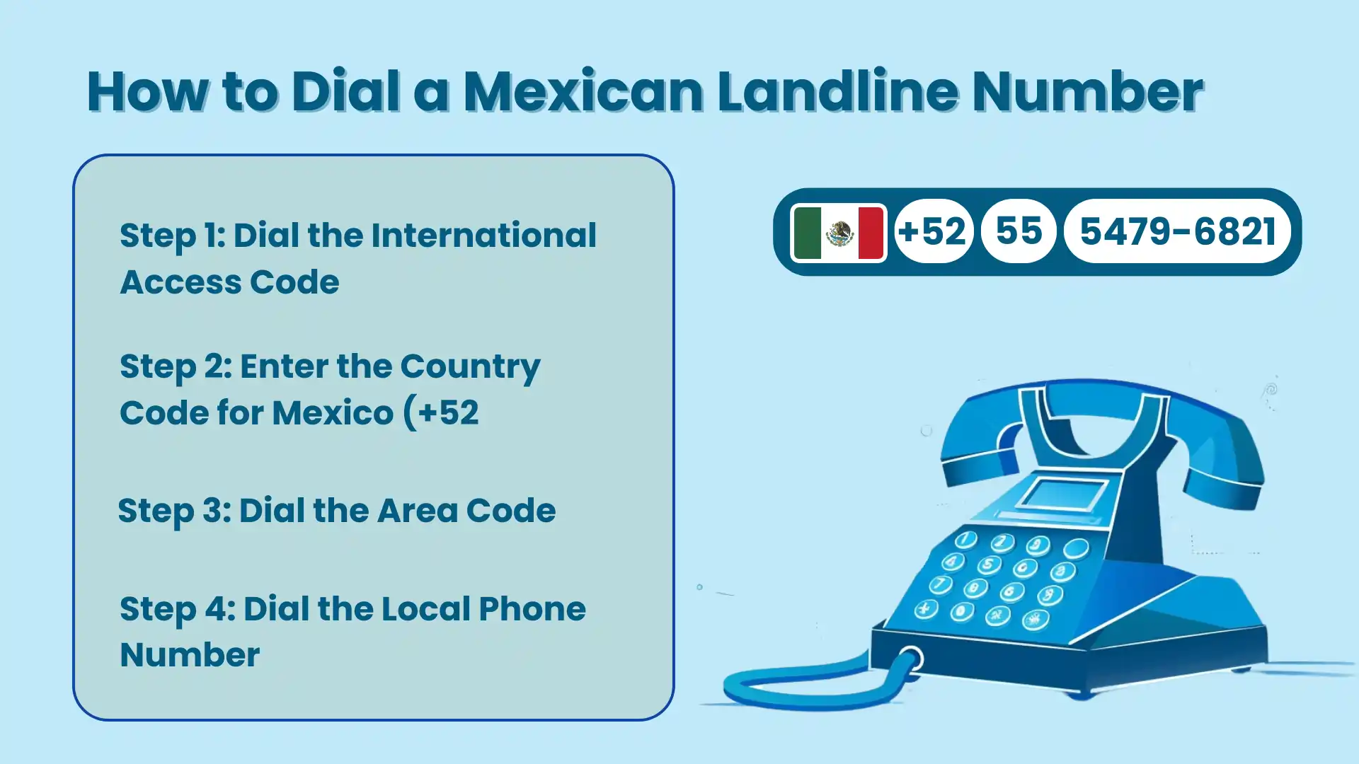 52 Country Code - Phone Examples For Cities Guide