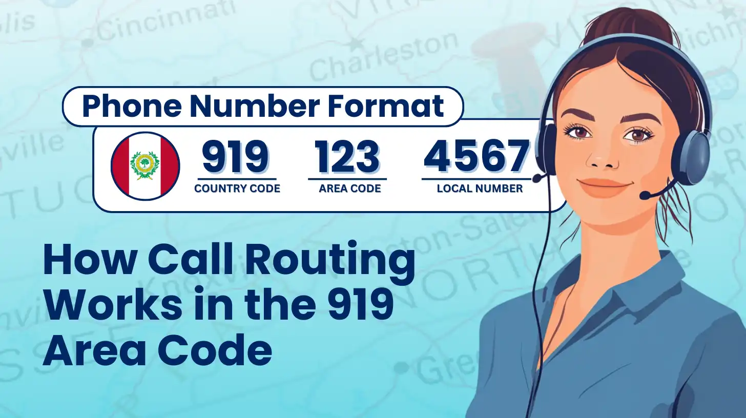 919 Area Code Guide: Coverage, History, and How to Get One